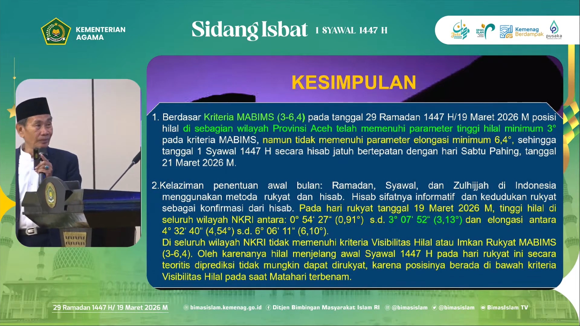 Tak Penuhi Kriteria MABIMS, Kemenag Tetapkan Idul Fitri 1447 H Jatuh ...