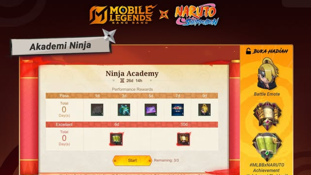 Bocoran Jawaban Kuis MLBB x Naruto Akademi Ninja 20 Mei 2025, Bisa Klaim Hadiah Eksklusif!