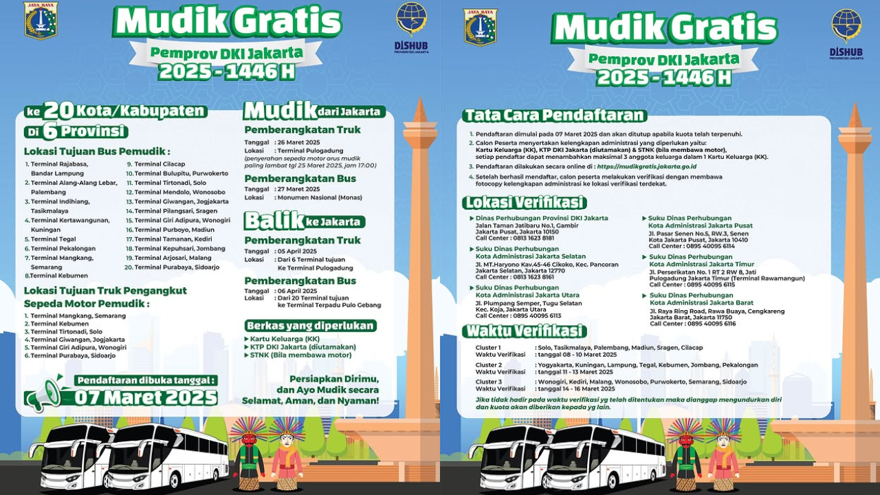 Link dan Cara Daftar Mudik Gratis 2025 Pemprov DKI Jakarta, Dibuka Mulai Hari Ini 7 Maret 2025