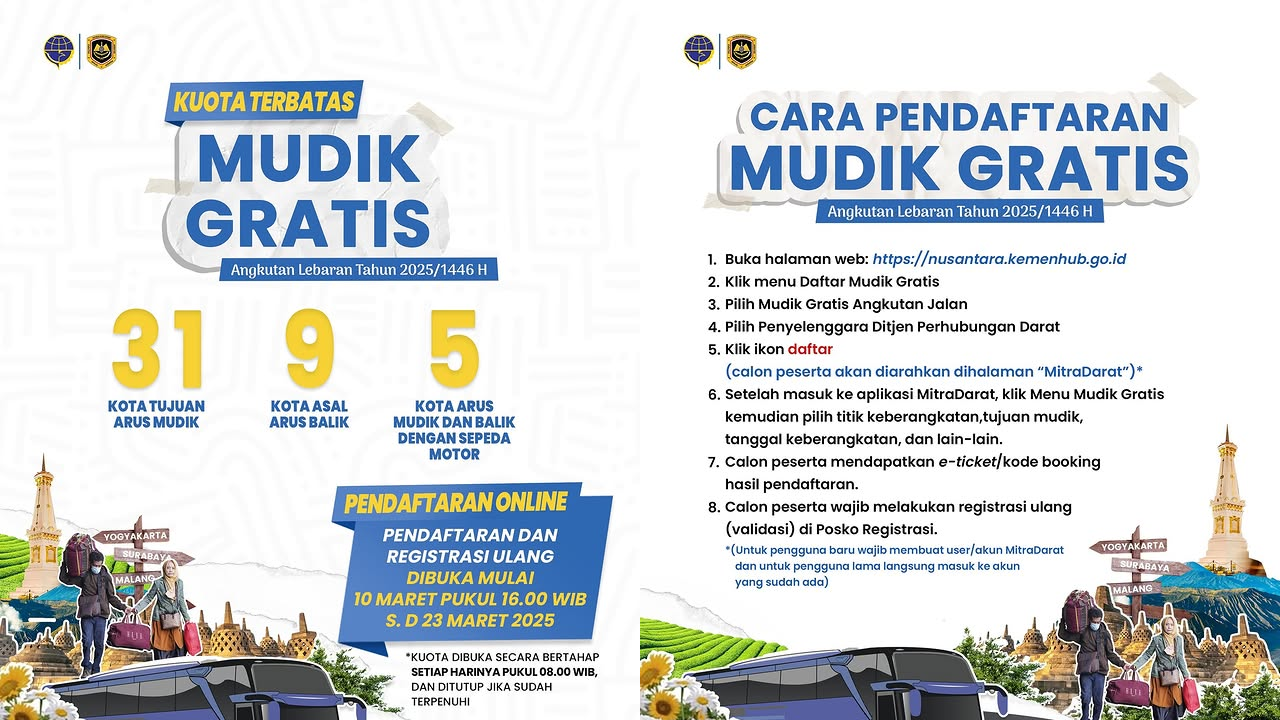 Pendaftaran Mudik Gratis Kemenhub 2025 Dibuka Hari Ini, Cek Link, Syarat, hingga Rutenya