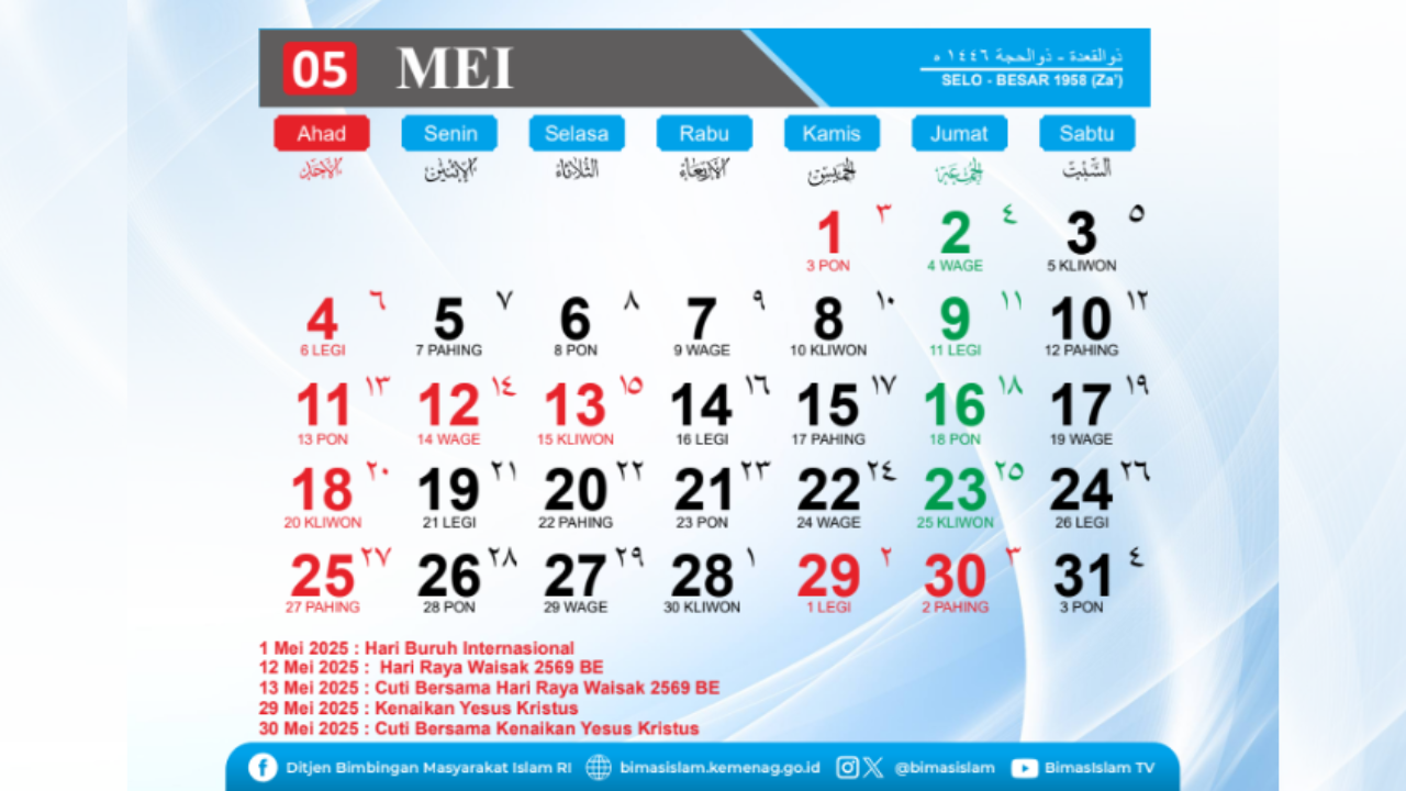 Kalender Dzulhijjah 1446 H/2025 Lengkap Waktu Puasa Sunnah dan Idul Adha